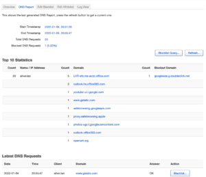 How to Set up AdBlock DNS Ad Blocking in OpenWRT