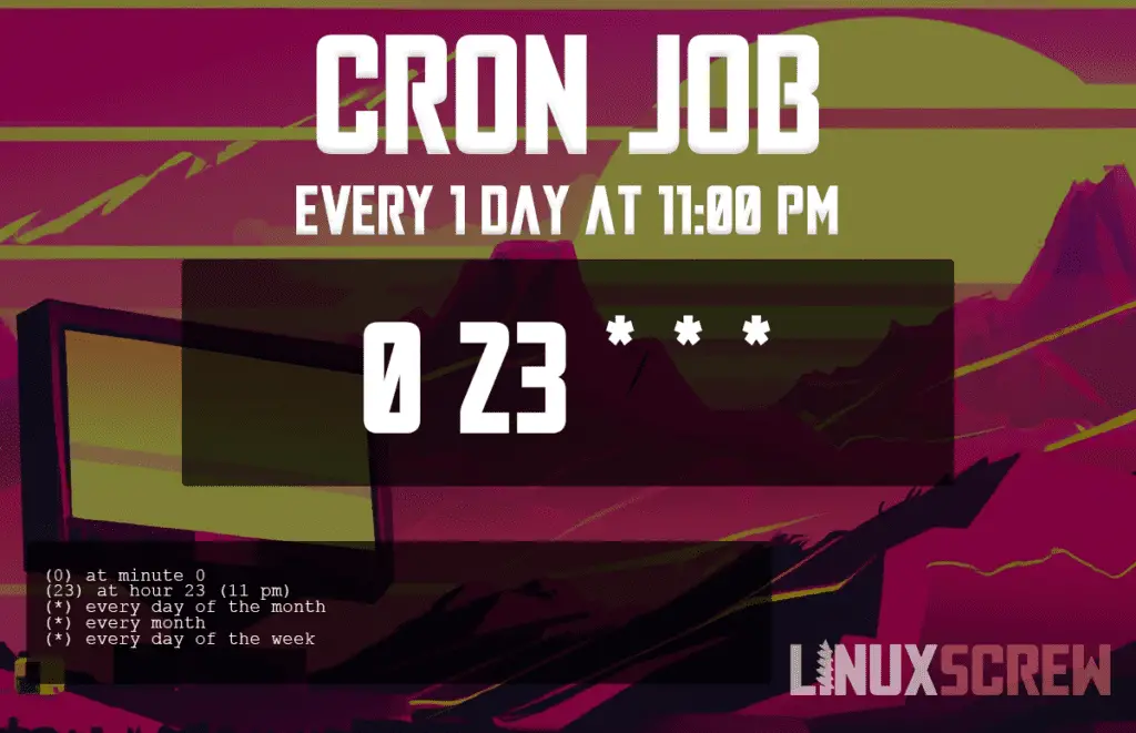 Cron Job Every 1 Day At 11:00 pm (Crontab)