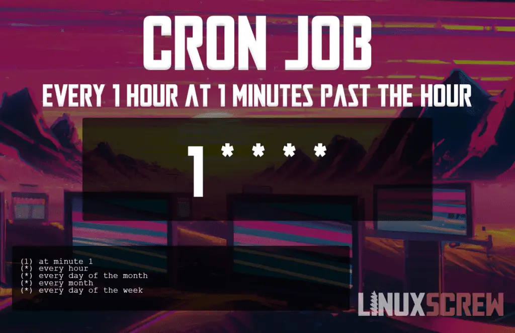 cron-job-every-1-hour-at-1-minutes-past-the-hour-crontab