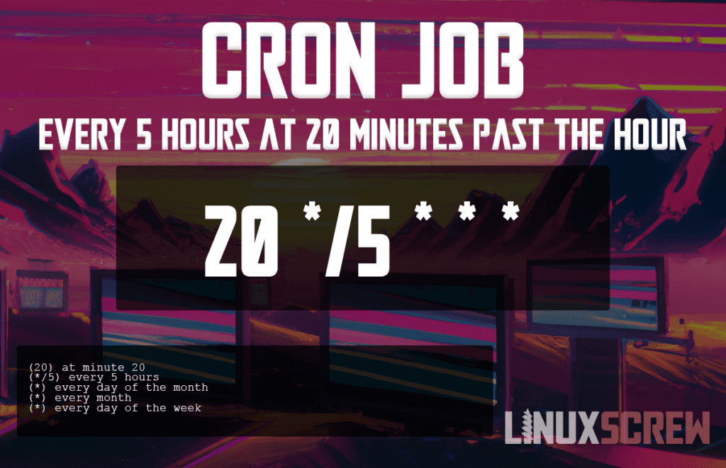 Cron Job Every 5 Hours At 20 Minutes Past The Hour (Crontab)