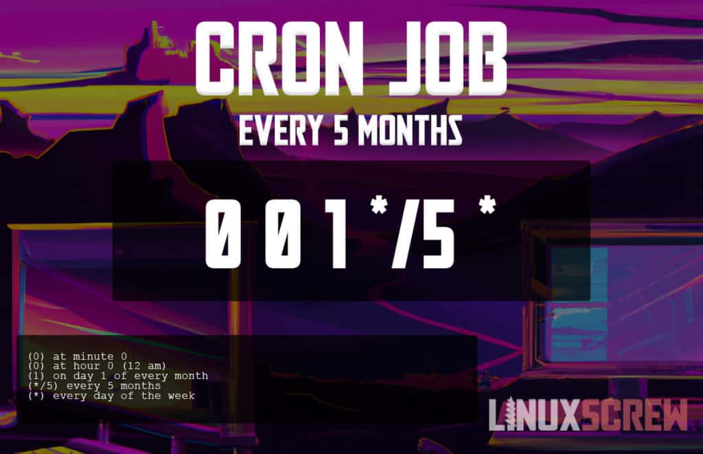 Cron Job Every 5 Months (Crontab)