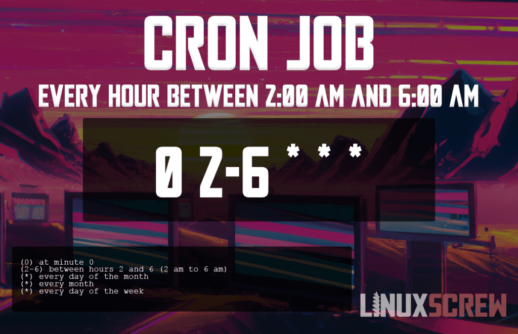Cron Job Every Hour Between 2:00 am & 6:00 am (Crontab)